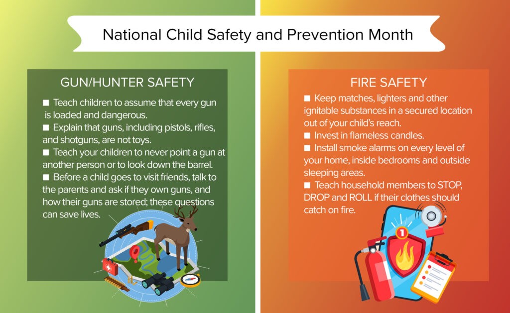 National Child Safety and Prevention Month | WGRC