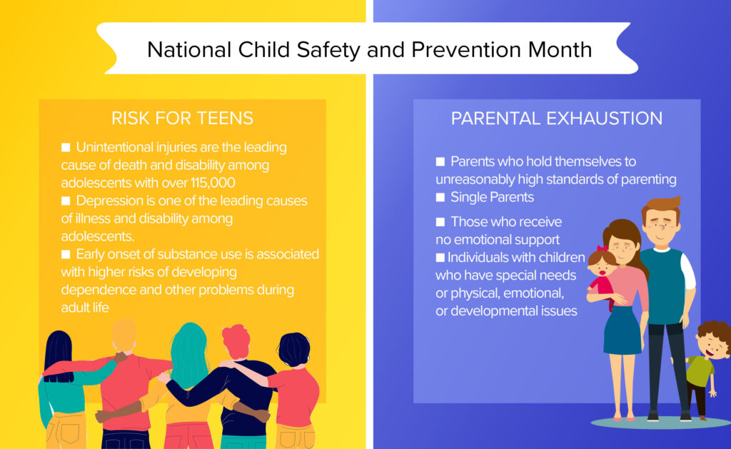 National Child Safety and Prevention Month | WGRC